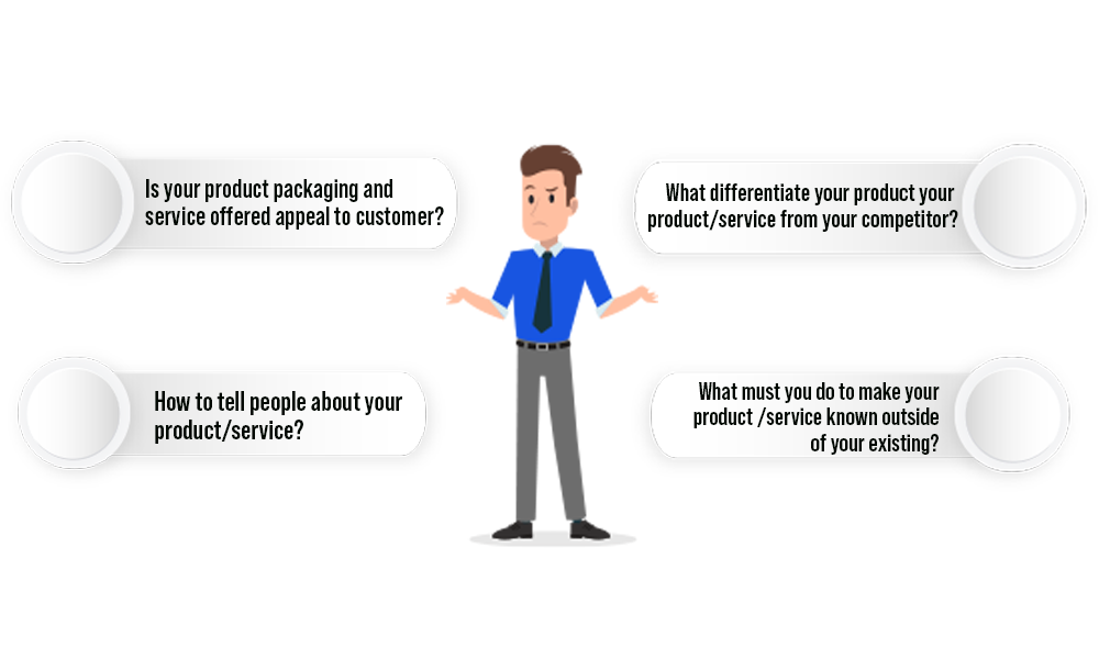 Know Your Marketing Tools – SMEinfo Portal