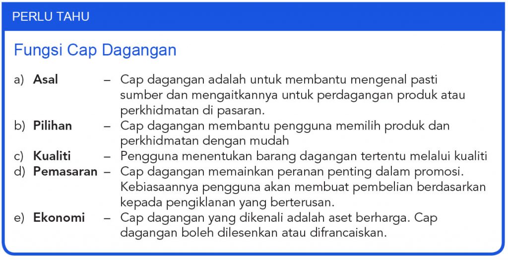 Perlesenan - Portal SMEinfo