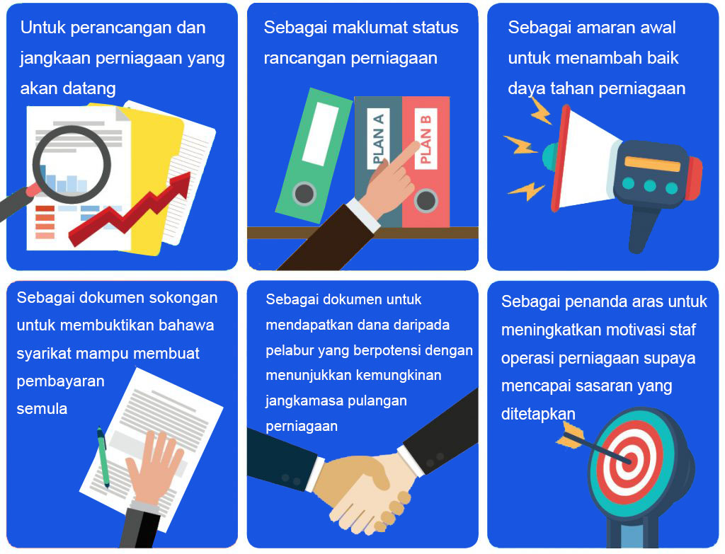 Simpan Kira-kira - Portal SMEinfo