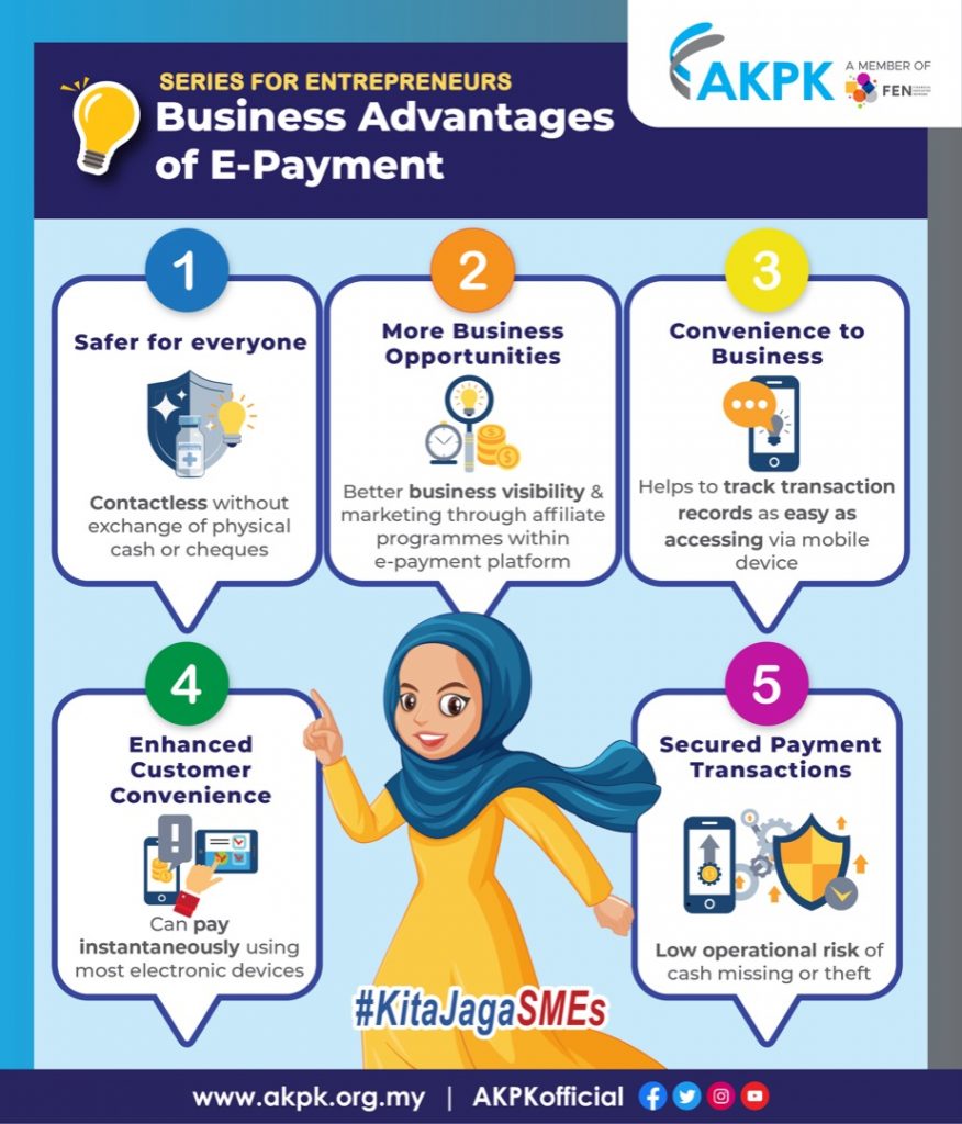 Business Advantages of E-Payment - AKPK - SMEinfo Portal