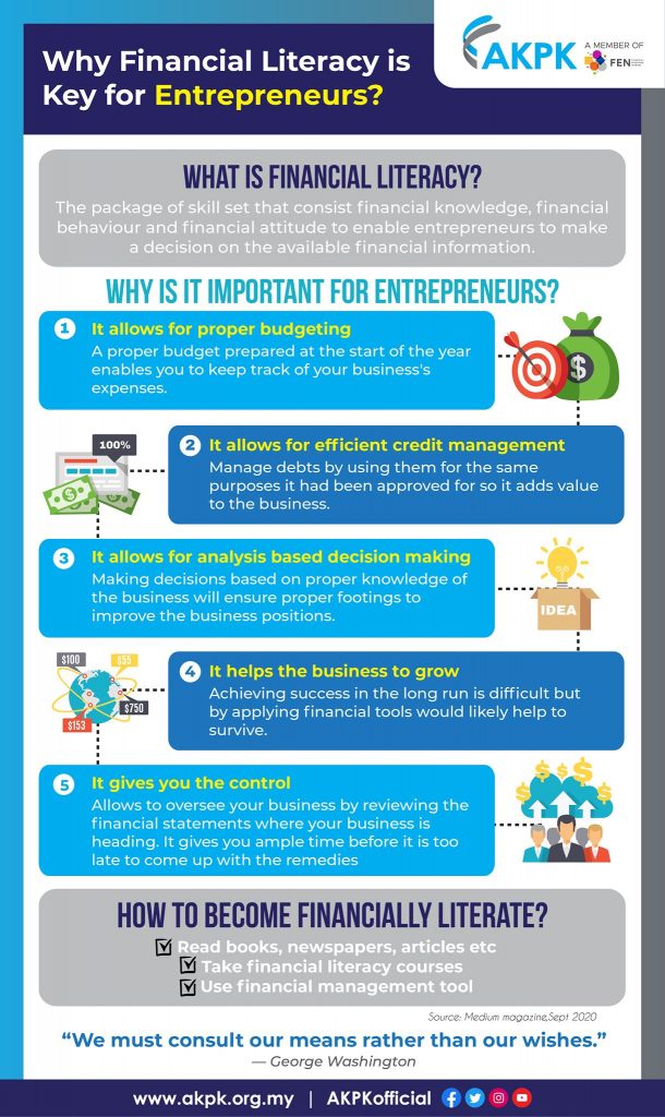Why Financial Literacy is Key for Entrepreneurs? - AKPK - SMEinfo Portal