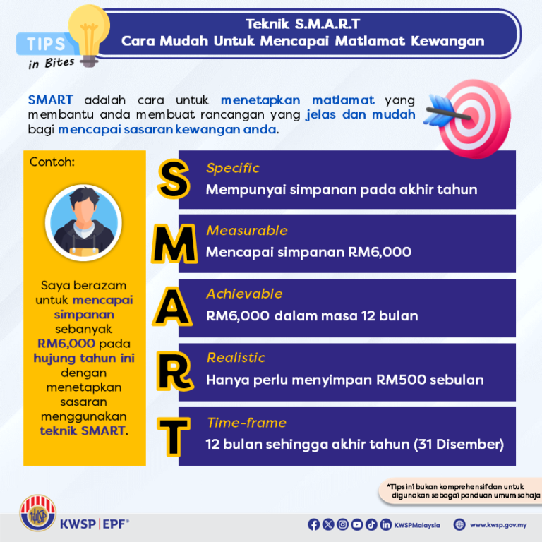SMEinfo Portal SMEinfo Portal